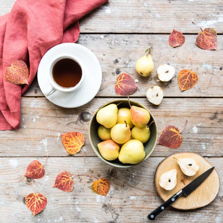 SUNDAY SUNDRIES Archives - Keeping With The Times